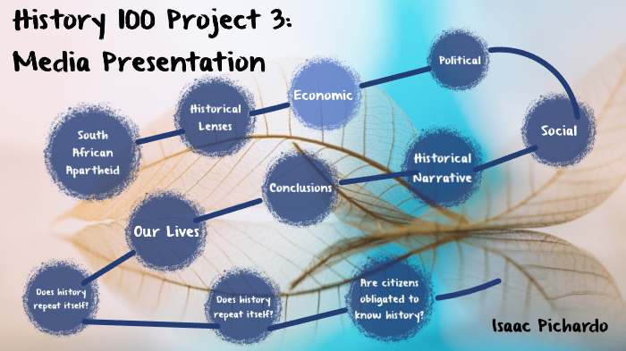 South African Apartheid by Isaac pichardo on Prezi
