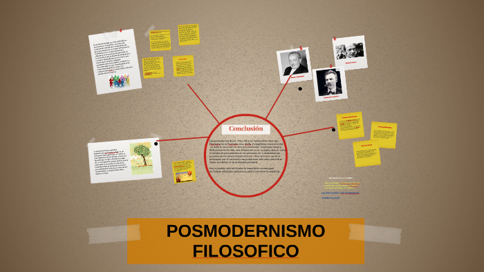 POSMODERNISMO FILOSOFICO by Francisco Mora on Prezi