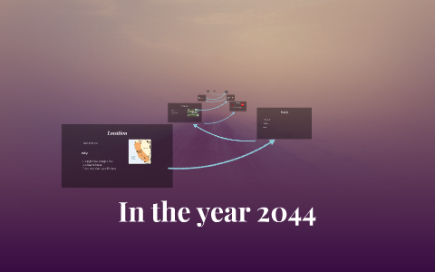 In the year 2044 by Ethan Brown on Prezi