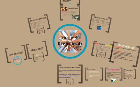 Race and Ethnicity Chapter 8 by Aisha Pittman on Prezi