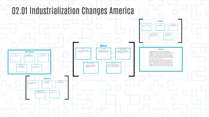 02.01 Industrialization Changes America by Shana Jones on Prezi