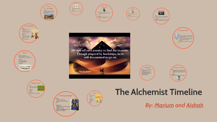 The Alchemist Timeline by Mary Farr on Prezi
