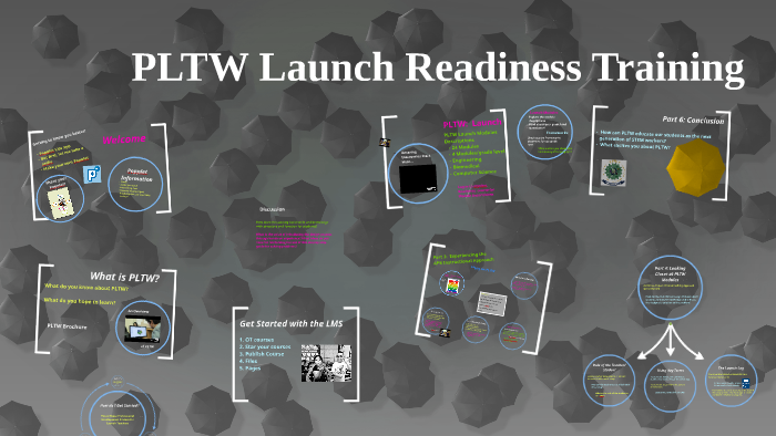 PLTW Launch Readiness Training by Karlie Zabukovic on Prezi