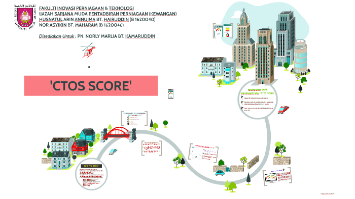 CTOS SCORE by Arin Annujma on Prezi