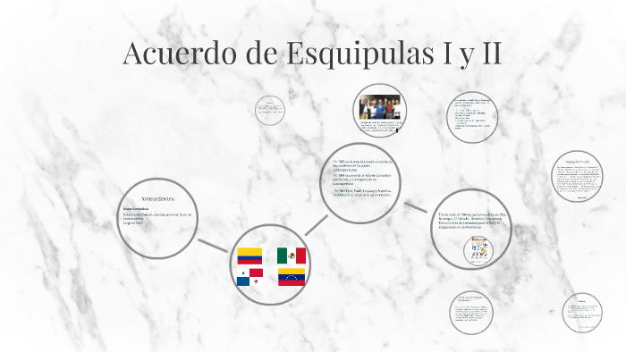 Acuerdo de Esquipulas I y II by Josué Ureña Zamora on Prezi