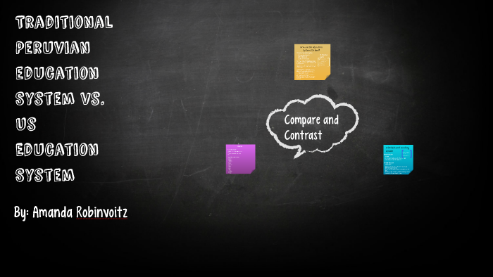 Peruvian education System vs. Us Education Sysytem by Amanda Robinovitz ...