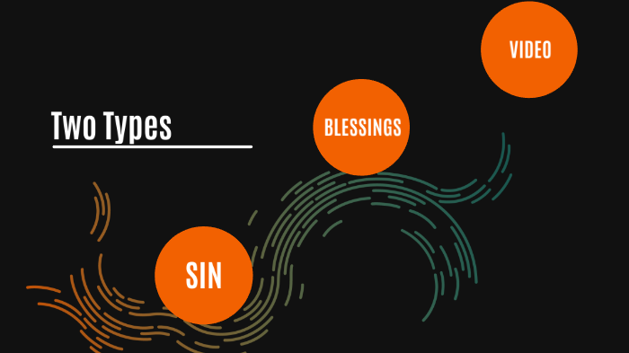 Two Types of Sins by Doni J. Daniel