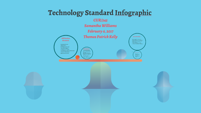 Technology Standard Infographic by Samantha Williams on Prezi