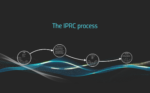 The IPRC by Andrew Colton on Prezi