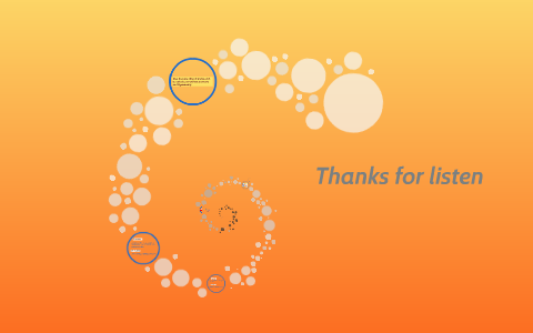 branches of mathematics by on Prezi