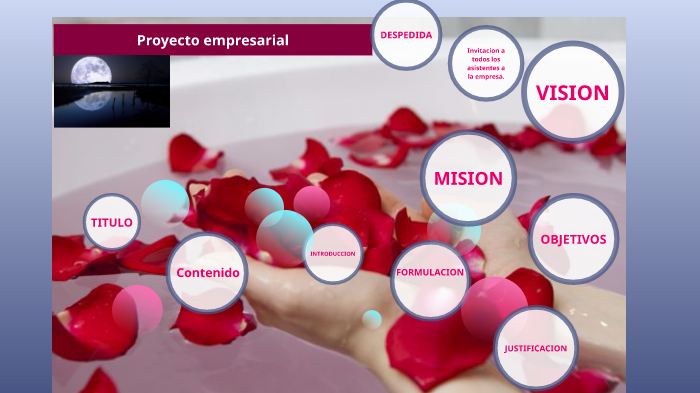 Proyecto SENA by Omar Cosme on Prezi