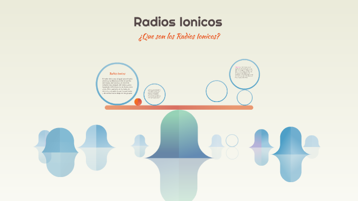 Radios Ionicos by ERIKA VIANNEY QUIJANO NARANJO on Prezi