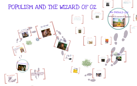 Populism and the Wizard of Oz by Russell Malone on Prezi