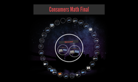 Consumers Math Final by Matt Elliot on Prezi
