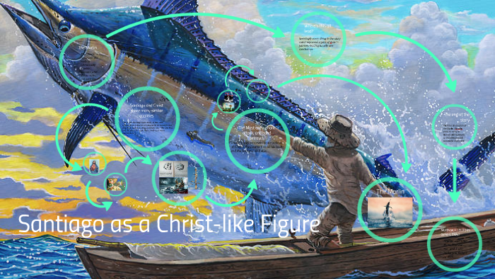 Santiago as Christ-like Figure by Neramith Chanthavong on Prezi