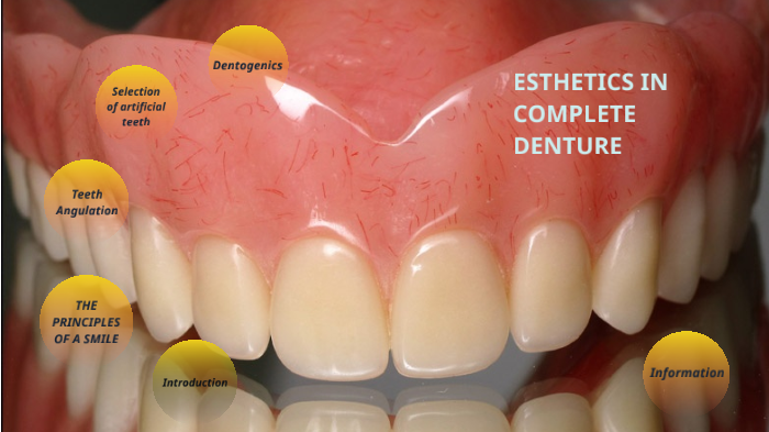 Esthetic in complete Denture by Mohammed Jbareen on Prezi