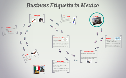 Business Etiquette in Mexico by Jacob Phillips on Prezi