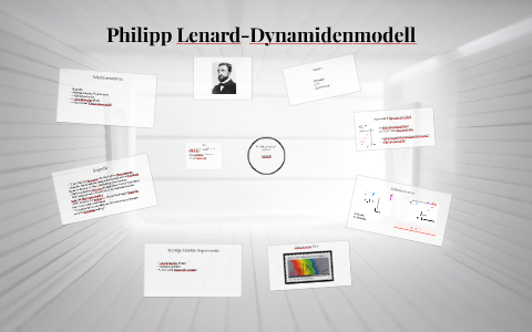 Philipp Lenard-Dynamidenmodell by Jonah Kittelmann on Prezi