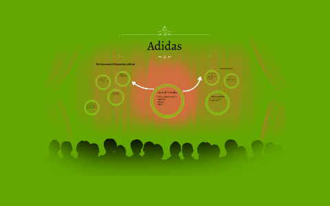 Adidas Corporate Social Responsibility by Gheorghe Mogildea on Prezi