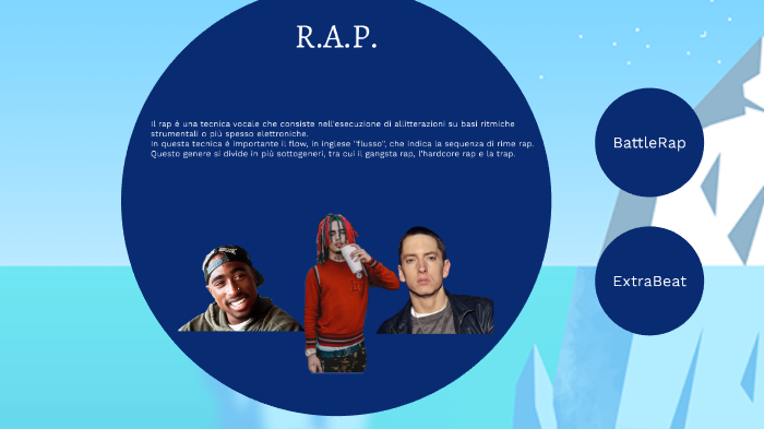 Tesina 3*A-Rap by Aldo Prizzi on Prezi