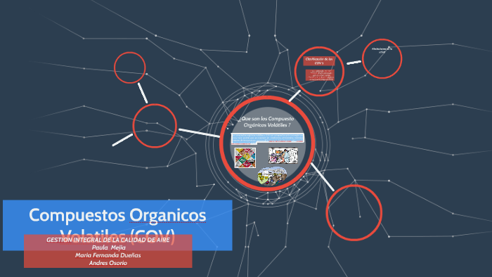Compuestos Organicos Volatiles (COV) by maria escudero on Prezi