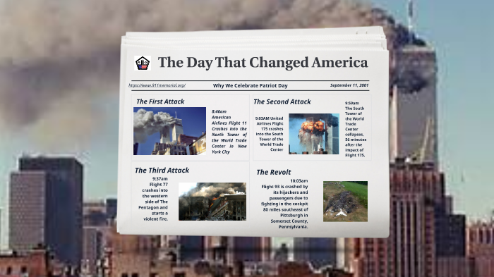 9/11 The Day That Changed America by Dana Bowlen on Prezi
