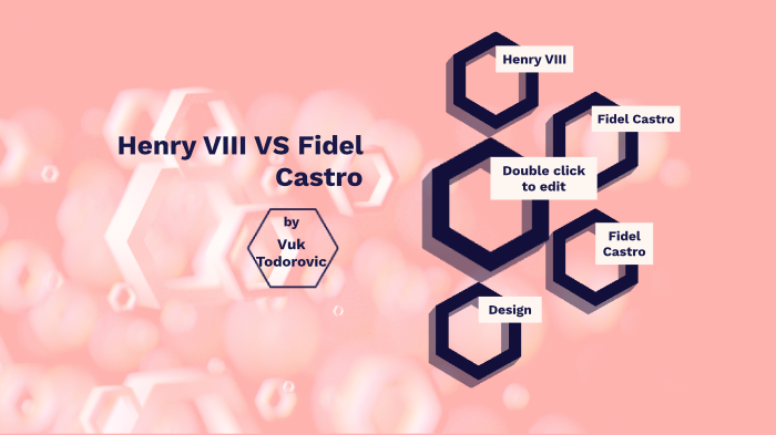 final by vuk todorovic on Prezi