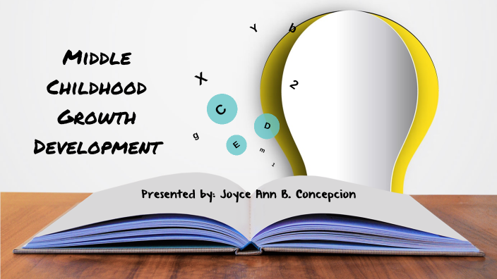 Middle Childhood Growth Activity by Joyceann Concepcion on Prezi