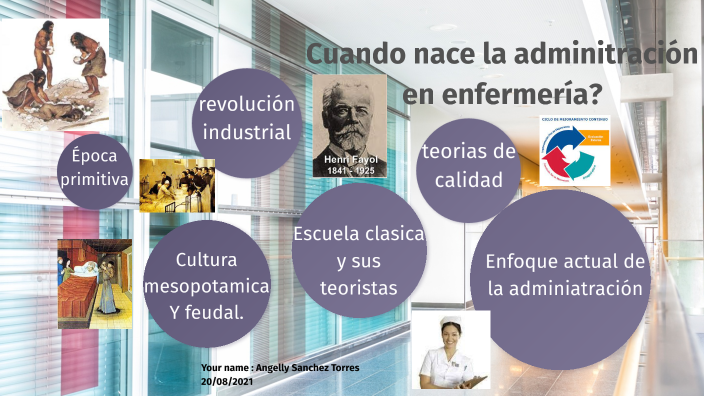 historia de la administración en enfermería by Angelly Sánchez Torres ...