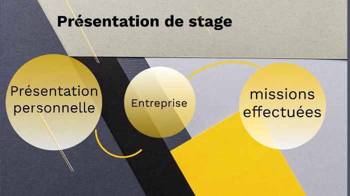 Stage à la FNAC : Lucas MERCIER by Lucas Mercier on Prezi