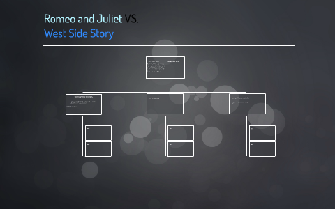 Romeo and Juliet VS. West Side Story by Bailey Allison on Prezi