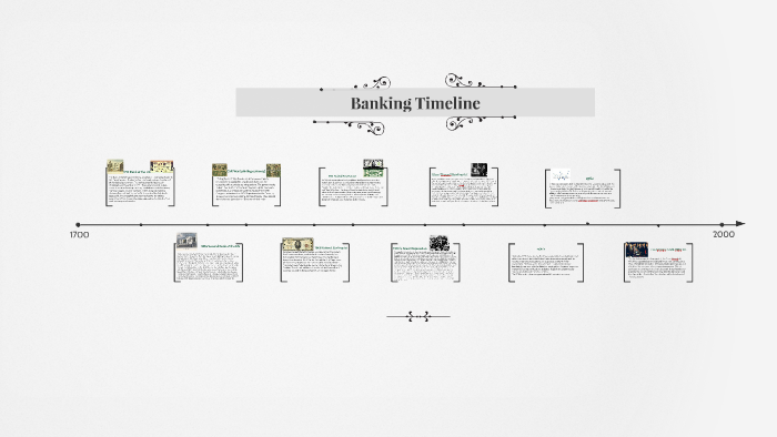 Banking Timeline by Alanah Kerr on Prezi