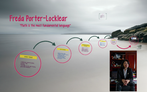 Freda Porter-Locklear by Cecelia Koskela on Prezi