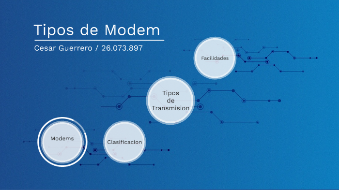 Tipos de Modem by Cessar Graux on Prezi