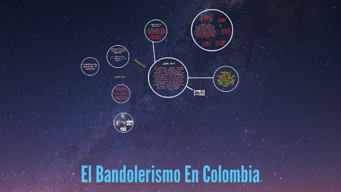 El Bandolerismo En Colombia by Jhojan Montoya on Prezi