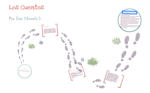 Estructura del cuento by Eric Novelo Gomez on Prezi