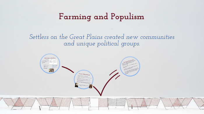 farming and populism by Michelle Scaperlanda McWay on Prezi