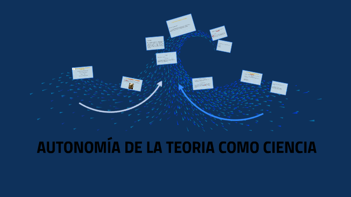 AUTONOMÍA DE LA TEORIA COMO CIENCIA by TheRre ARrciigaa on Prezi