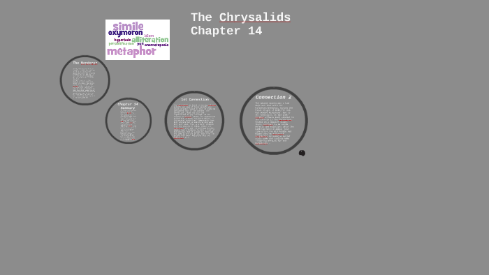 The Chrysalids Chapter 14 by Marcel Bursey on Prezi