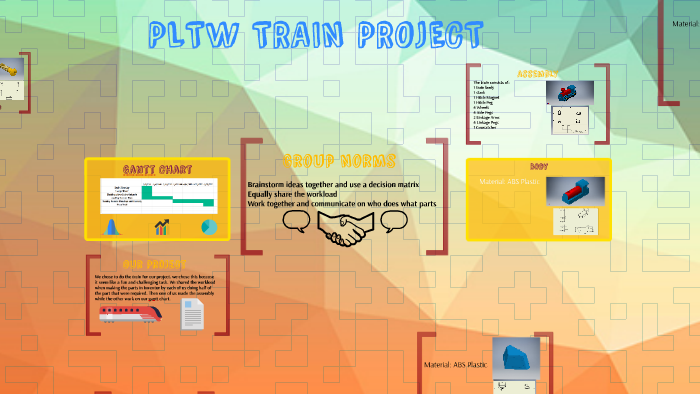 PLTW TRAIN PROJECT by Aliza aquino on Prezi