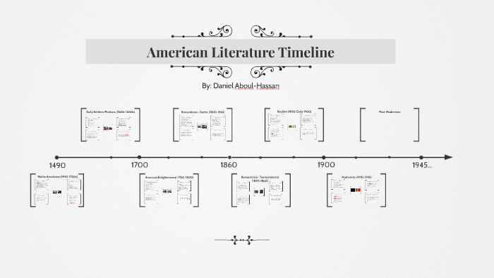 American Literature Timeline by Daniel Hassan on Prezi