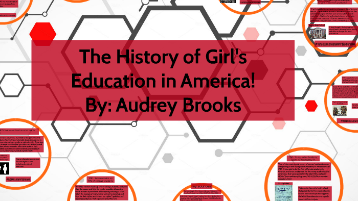 The history of girls education in america by Audrey Brooks on Prezi