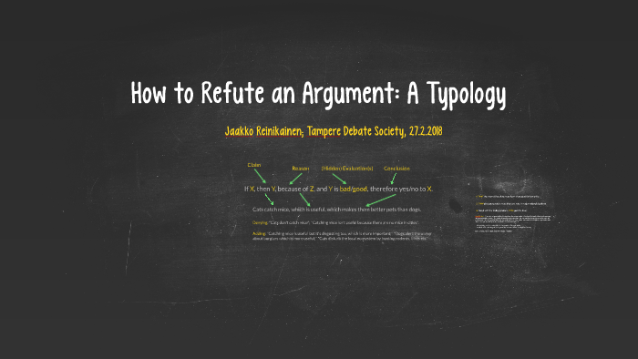 How to Refute an Argument: A Typology by Jaakko Rn on Prezi