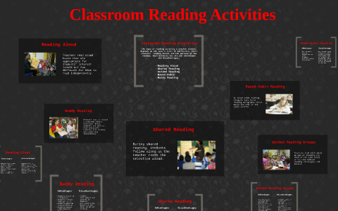 Classroom Reading Activities by j shea on Prezi