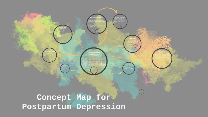 Concept Map for Postpartum Depression by Noah Bjork on Prezi