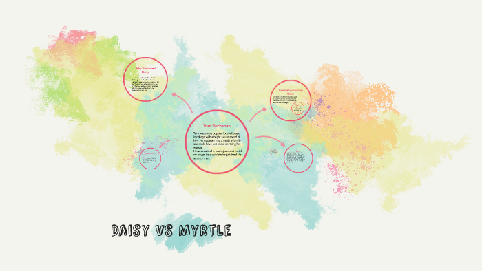 Daisy VS Myrtle by angie salinas on Prezi