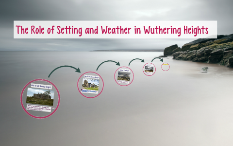 The Role of Setting and Weather on Wuthering Heights by Nikita Bhatia ...
