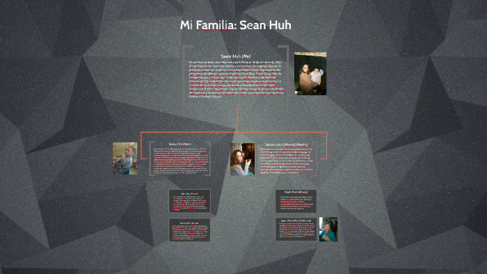 Mi Familia: Sean Huh by Sean Huh on Prezi