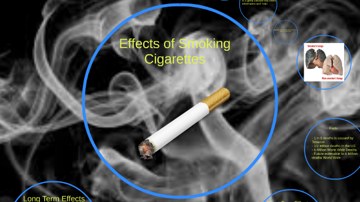Effects of Smoking Cigarettes by Ryan Shannon on Prezi