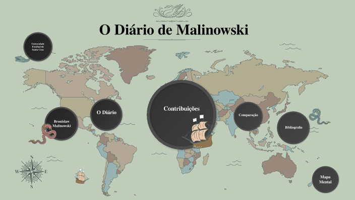O diário de Malinowski by vina farias on Prezi